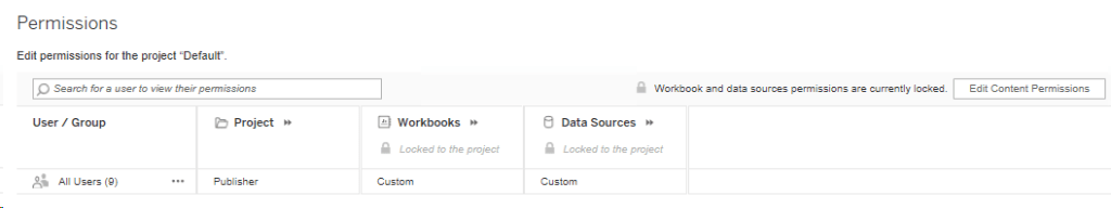 An Example Tableau Security Model | Ben Brown